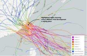 Strong Winds Stir Up Insurance for Offshore Wind Projects - NARDAC